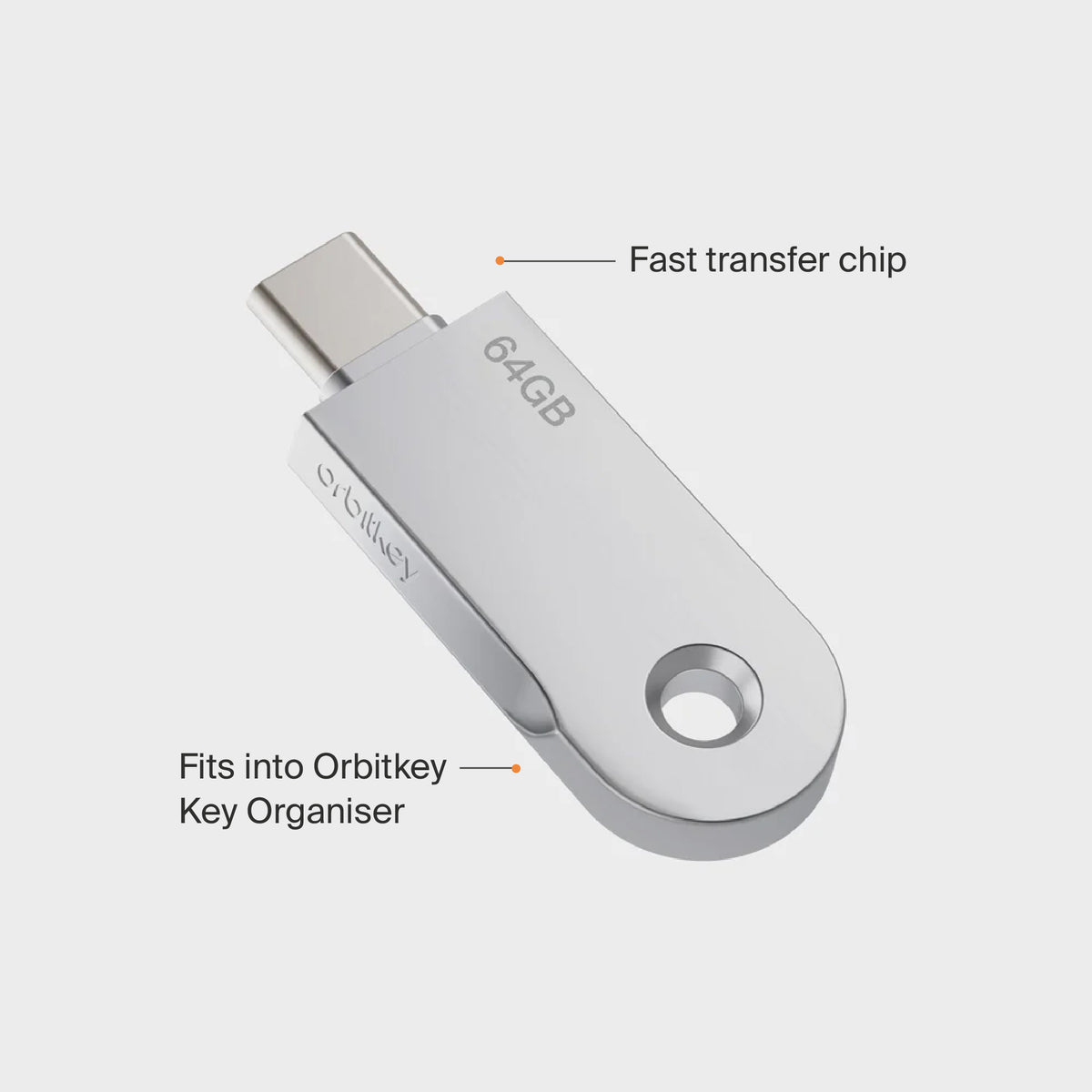 USB-C 64GB – Orbitkey Asia